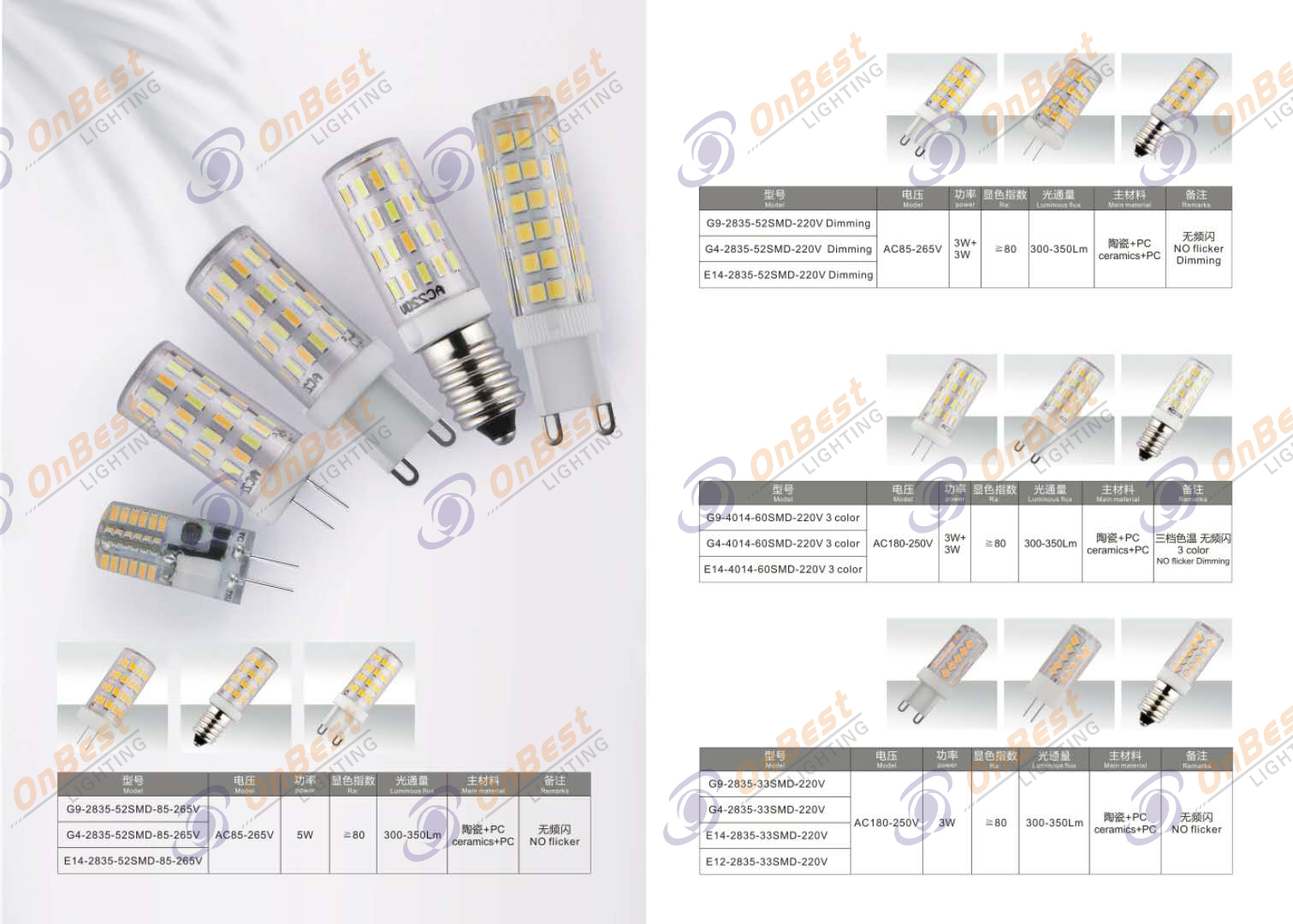 4W E14-2835-51SMD Led Light Source Led Bulb,led,led Light,led Lamp ...